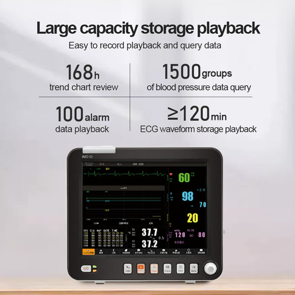 IMD12 Patient Monitoring Devices from China manufacturer - Heal Force Group