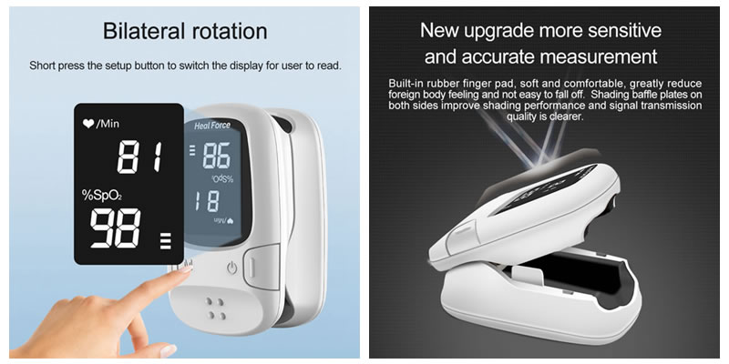 A2 Fingertip Pulse Oximeter from China manufacturer - Heal Force Group